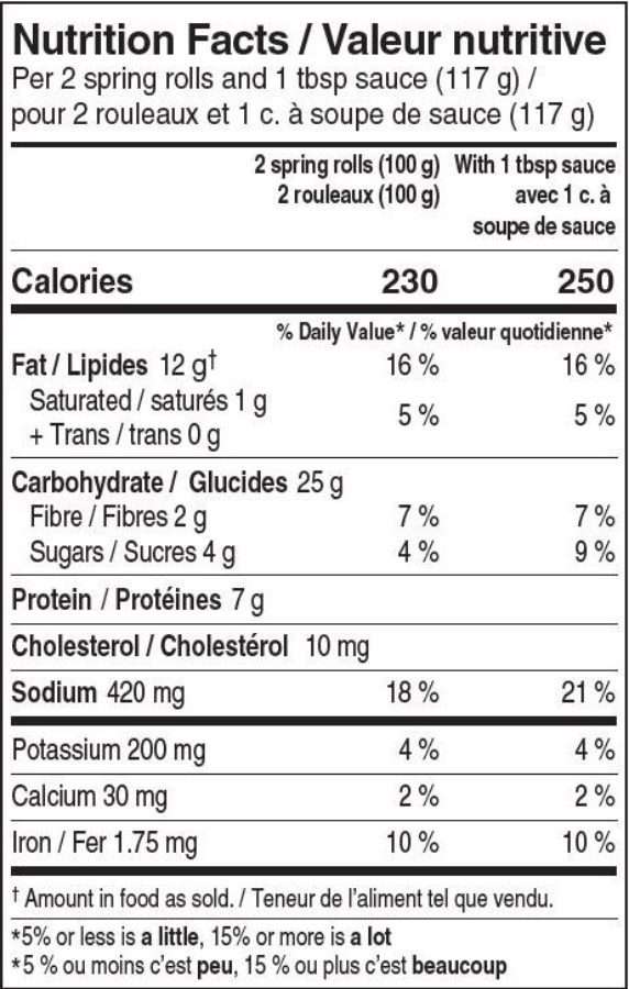 Crispy Chicken Spring Rolls 350g | SUMM!